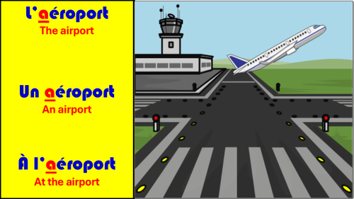 French: Classroom display - Places in the town A-Z | Teaching Resources