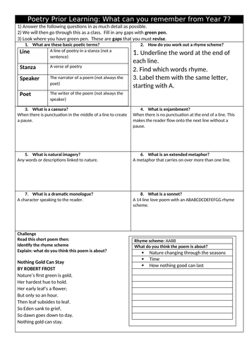 War poetry- Scheme of Learning | Teaching Resources