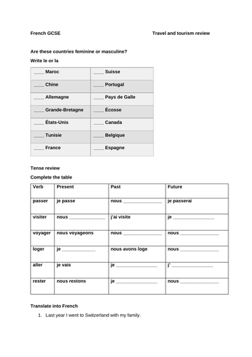 French GCSE review - Travel and tourism | Teaching Resources