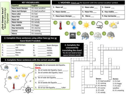 Spanish Worksheet on Weather ¿Qué tiempo hace? | Teaching Resources