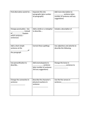 Writing Myths | Teaching Resources