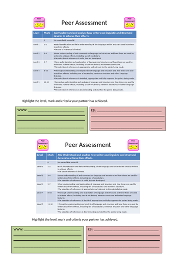 The Danger of a Single Story | Teaching Resources