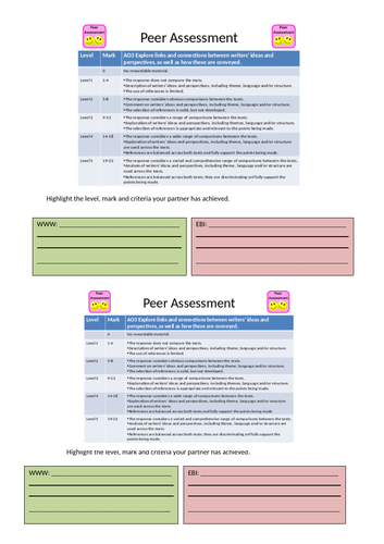 The Danger of a Single Story Comparing and Contrasting Ideas | Teaching ...