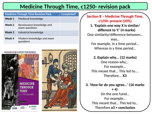 EDEXCEL Medicine Through Time Revision Pack | Teaching Resources