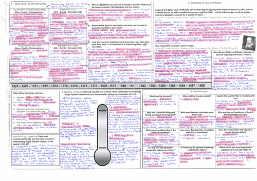 Revision - Early Elizabethan England (Key Topic 2) | Teaching Resources