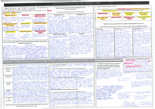 Revision - Early Elizabethan England (Key Topic 3) | Teaching Resources