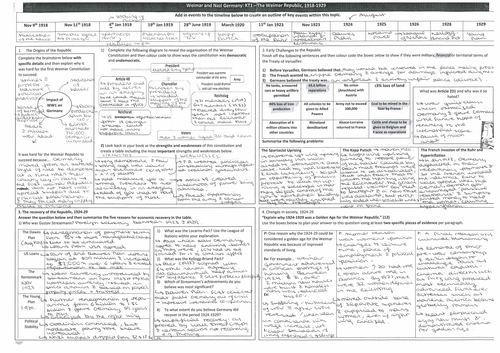 Revision Sheet - Weimar and Nazi Germany (Key Topic 1) | Teaching Resources