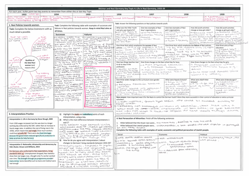 Revision Sheet - Weimar and Nazi Germany (Key Topic 4) | Teaching Resources