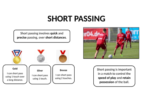 Football Pass Cards | Teaching Resources