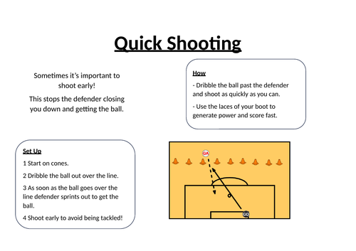 Football Shooting Cards | Teaching Resources