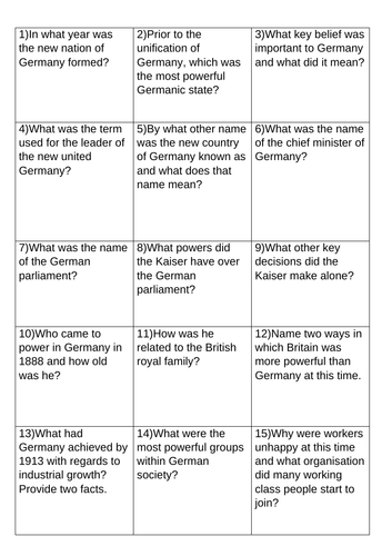 Germany before World War I | Teaching Resources