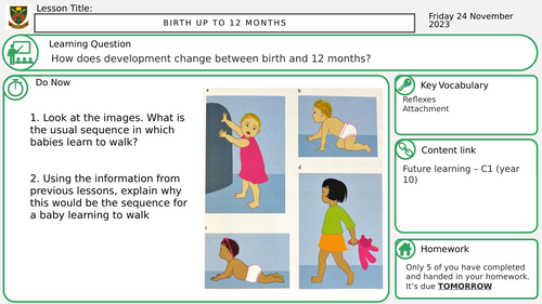 Patterns of Child Development | Teaching Resources