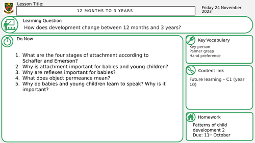 Patterns of Child Development | Teaching Resources