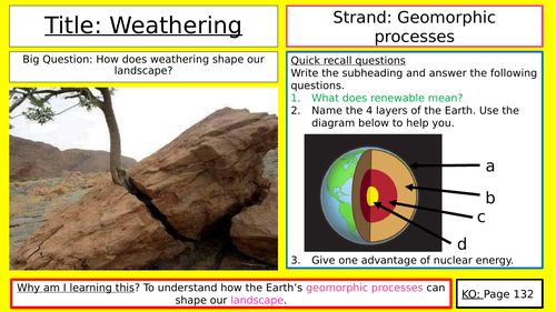 What is weathering | Teaching Resources
