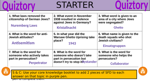 Holocaust Complete Unit of work | Teaching Resources