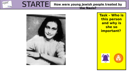 Holocaust Complete Unit of work | Teaching Resources