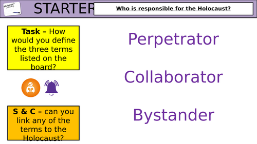 Holocaust Complete Unit of work | Teaching Resources