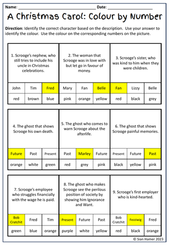 A Christmas Carol Colour by Number | Teaching Resources