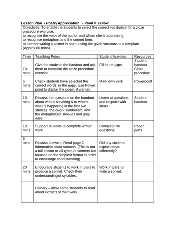 Paint it Yellow - Poetry Appreciation - A Sonnet | Teaching Resources