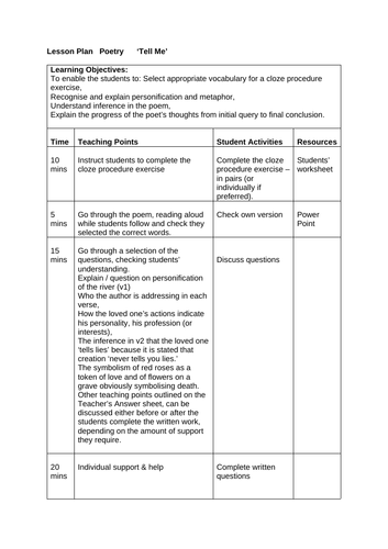 'Tell Me' - Poetry Appreciation | Teaching Resources