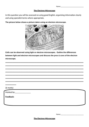 Electron microscopes and magnification | Teaching Resources