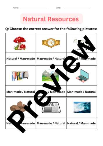 printable natural resources - Natural and Man-made worksheets for grade ...