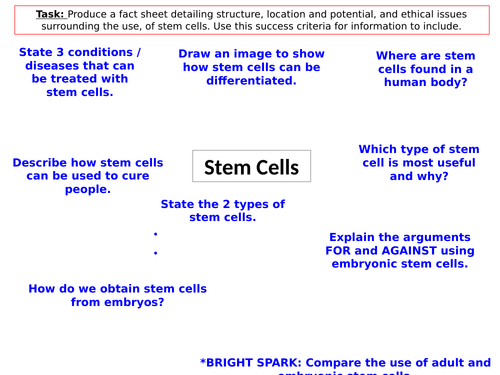 GCSE AQA B2 Cell Division Complete topic | Teaching Resources