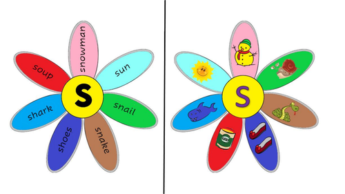 Exploring Sounds with Flowers EYFS / KS1 | Teaching Resources