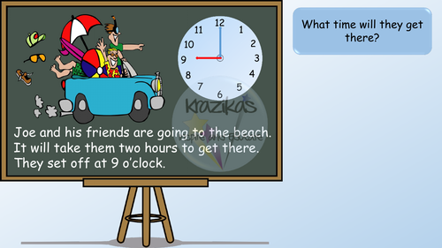 Time PowerPoint Lesson - AQA Entry Level 1 Maths | Teaching Resources