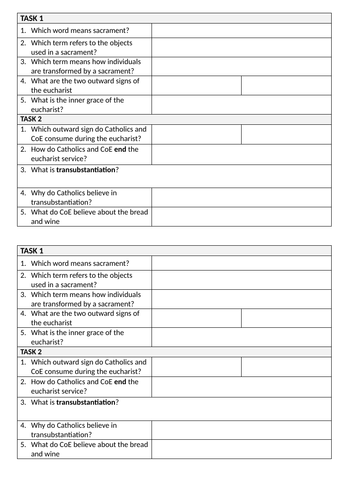 EUCHARIST | Teaching Resources