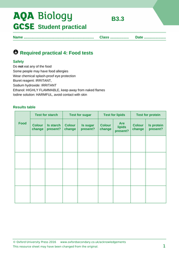B3 Organisation and the Digestive system GCSE AQA | Teaching Resources