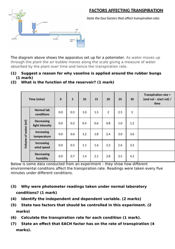 B4 Organising Animal and Plants AQA GCSE | Teaching Resources