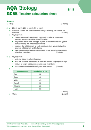 B4 Organising Animal and Plants AQA GCSE | Teaching Resources