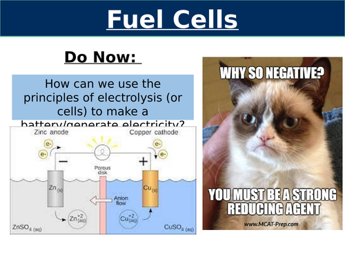 Reactivity 1.2 - Energy from fuels. New 2025 Syllabus Full Lessons. IB ...