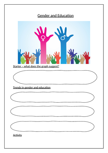 AQA Sociology Gender & Education COMPLETE Powerpoint and workbook ...