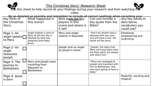 'The Christmas Story' Research Table Sheet | Teaching Resources