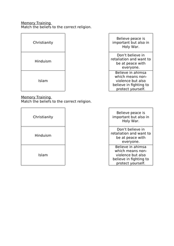 R.E - How and why does religion bring peace and conflict? | Teaching ...