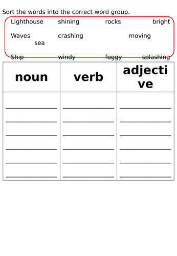 The Lighthouse Keepers Lunch Resources | Teaching Resources