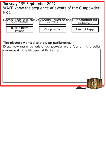 The Gunpowder Plot | Teaching Resources