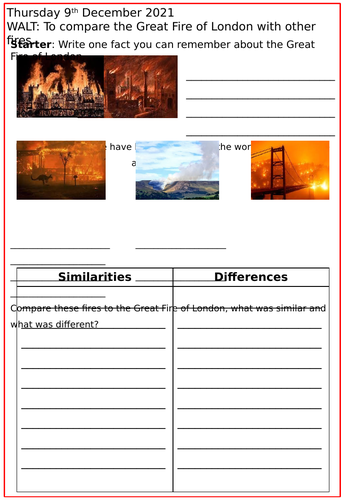 The Great Fire of London | Teaching Resources