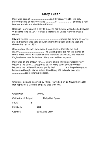 Does Mary Tudor deserve the nickname ‘Bloody Mary’? | Teaching Resources