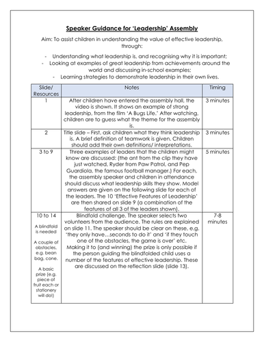 Leadership Assembly! | Teaching Resources