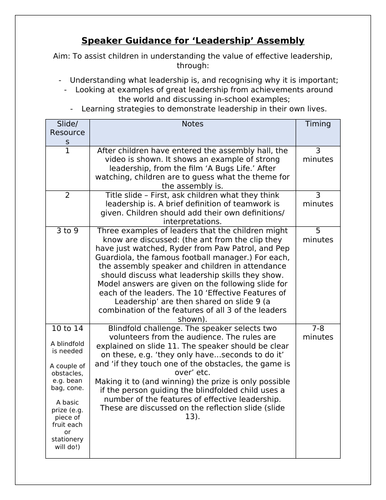 Leadership Assembly! | Teaching Resources