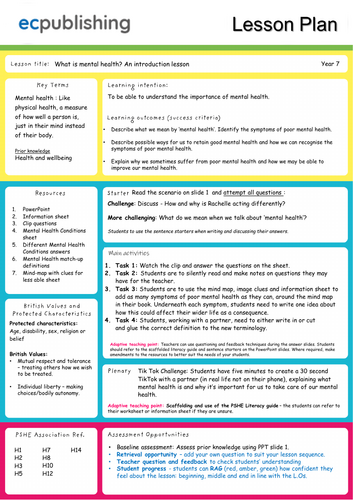 Mental Health PSHE | Teaching Resources