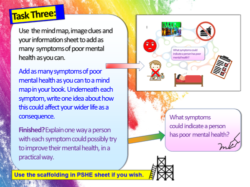Mental Health PSHE | Teaching Resources