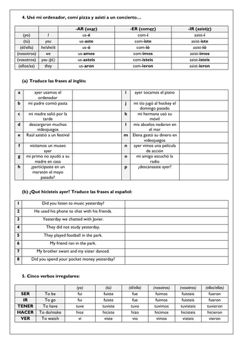 Spanish GCSE Past Tense - Hobbies & Free Time | Teaching Resources