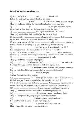 The Pluperfect Tense in French / Le plus-que parfait - Complete Guide ...