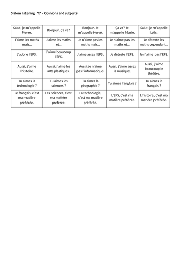 French subjects and opinions | Teaching Resources