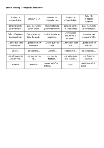 French - free time - infinitive v 'je' | Teaching Resources