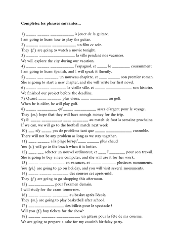 The Future Tense in French / Le futur - Complete Guide | Teaching Resources